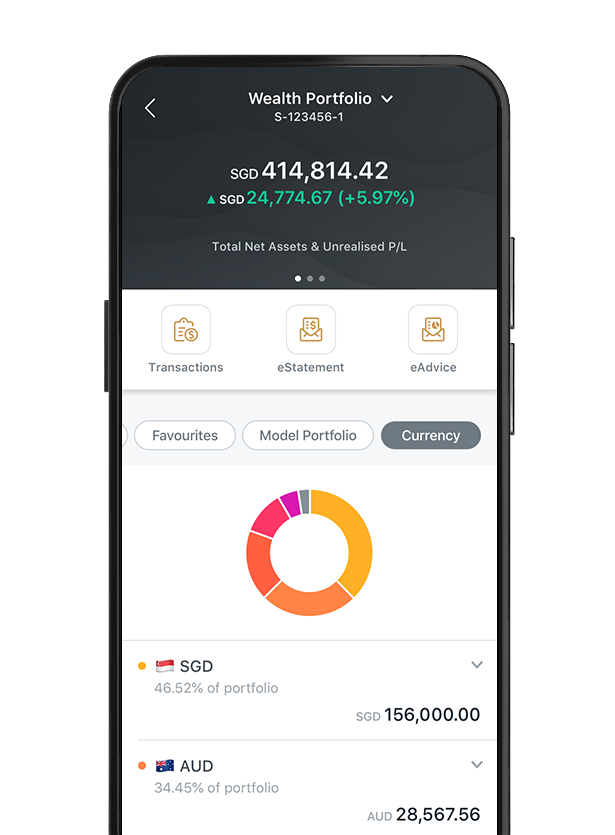 Welcome to DBS Treasures. Everything you need to grow your wealth is here